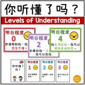 Simplified Chinese | Classroom Social Emotional Learning: Ways to Show ...