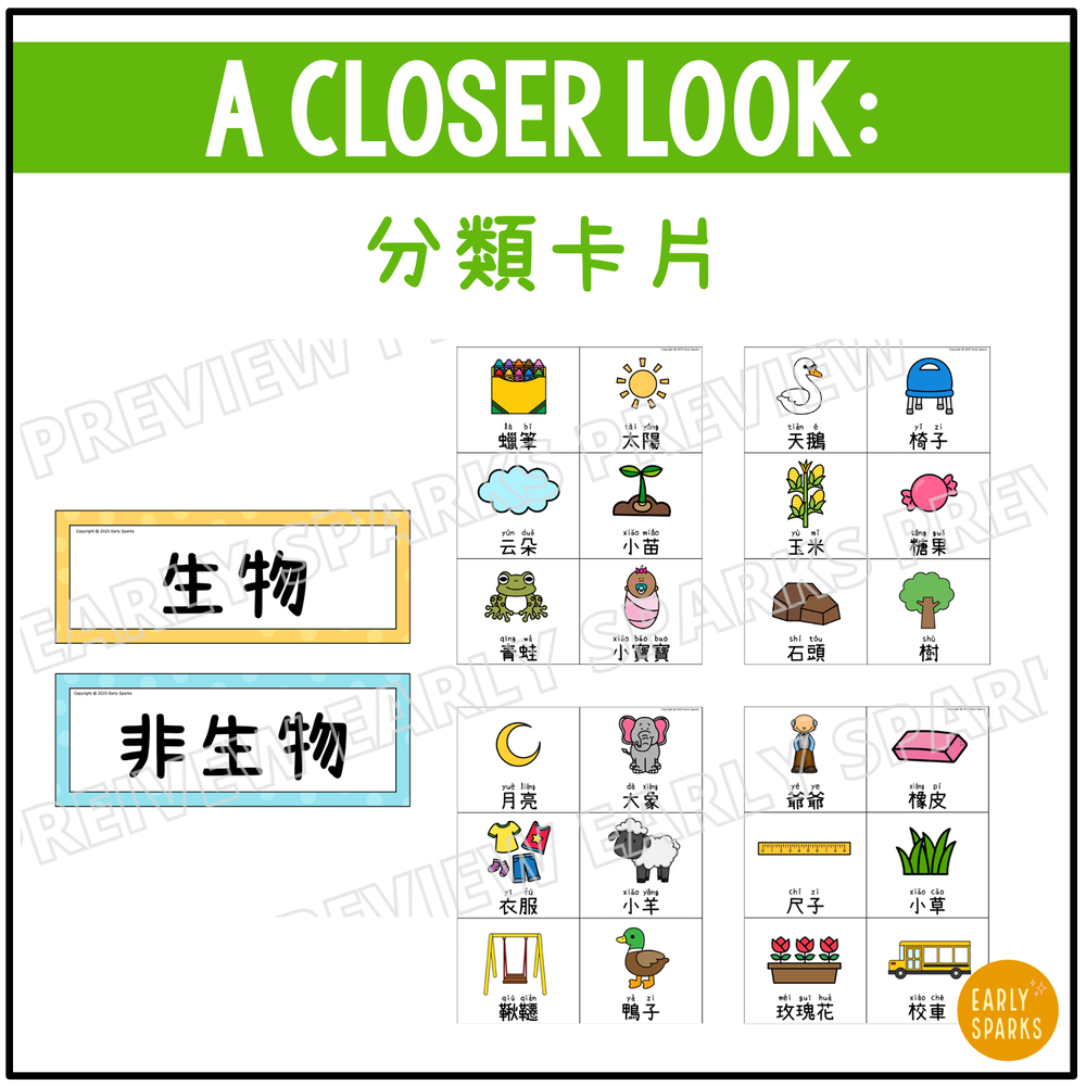 Traditional Chinese Posters | Common Chinese Radicals — Early Sparks