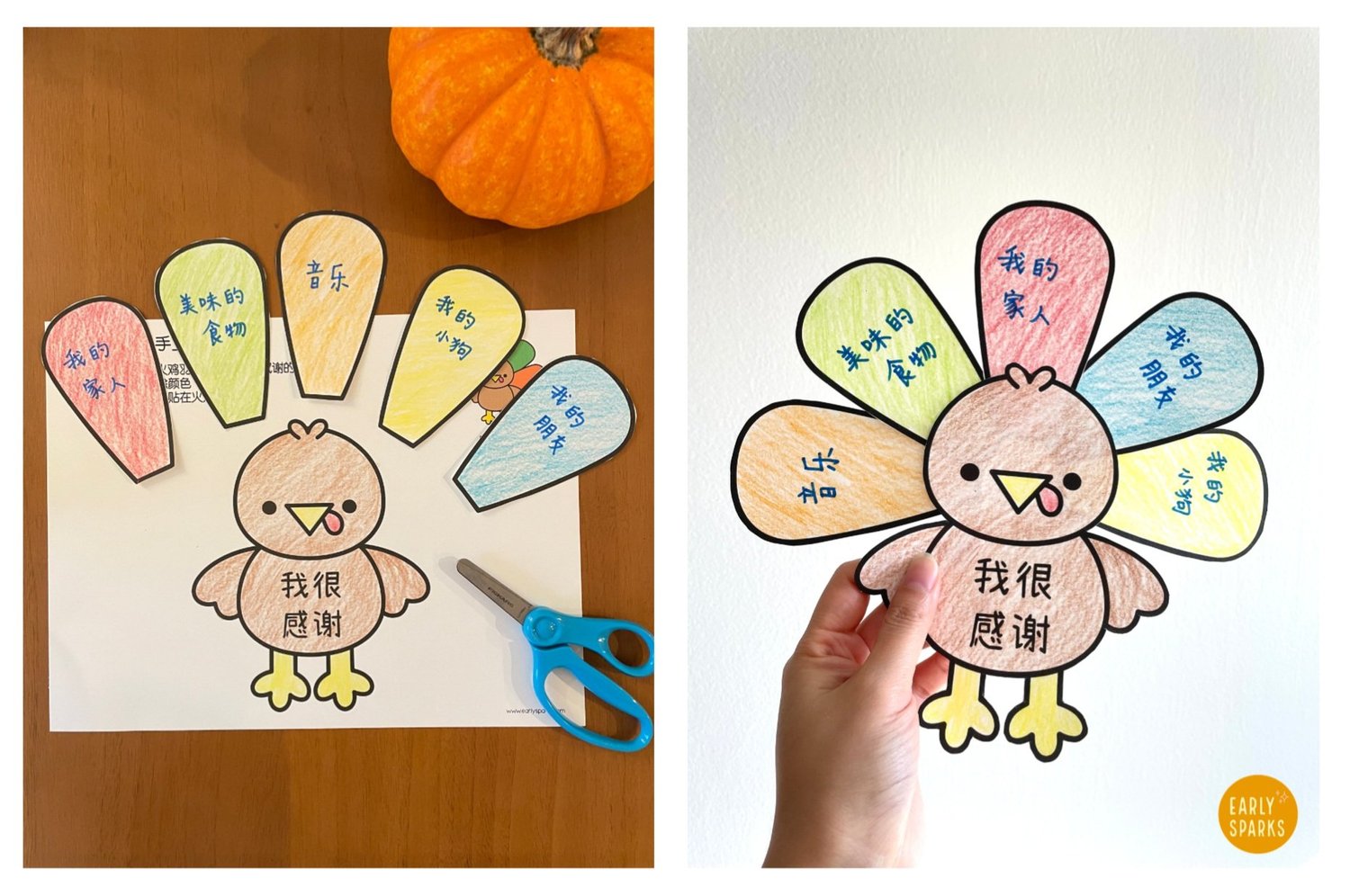 Thanksgiving Chinese Learning Activities: 3 Fun Turkey Crafts and ...
