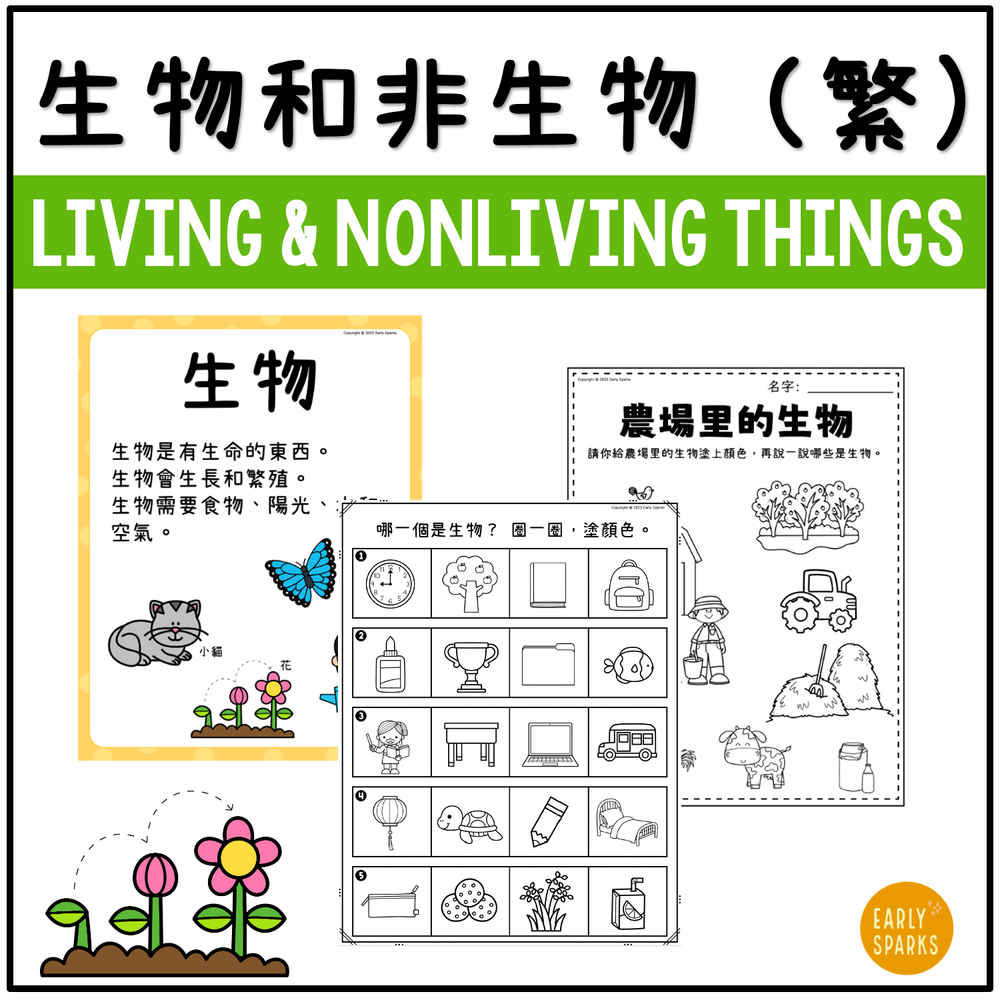 Traditional Chinese Posters | Common Chinese Radicals — Early Sparks