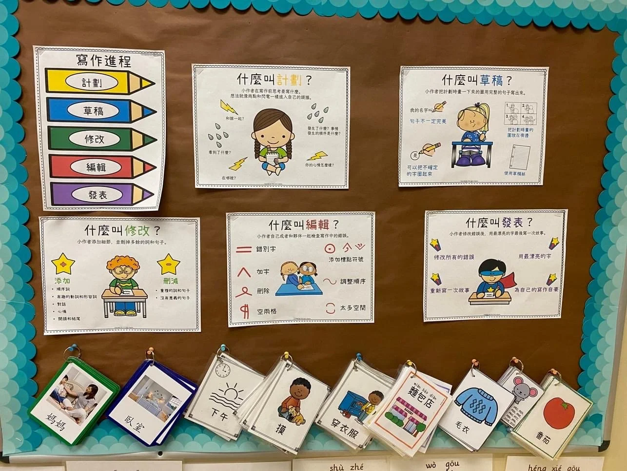 How to Teach Writing in Chinese Immersion Classrooms? — Early Sparks
