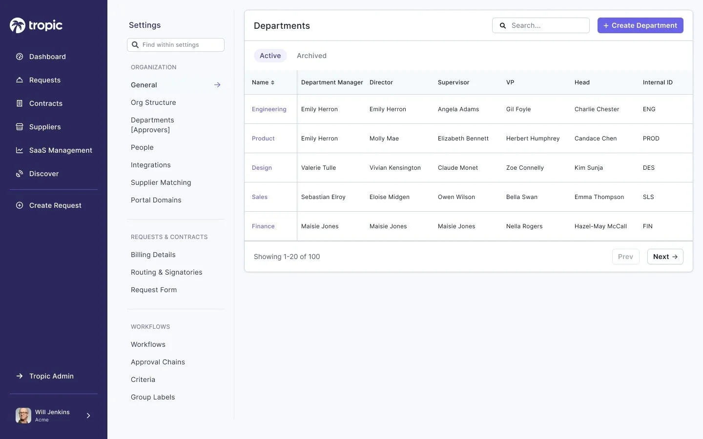 Department Approvers Table — Nikita Rao