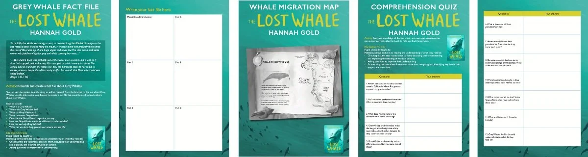 Teaching Resources — Hannah Gold