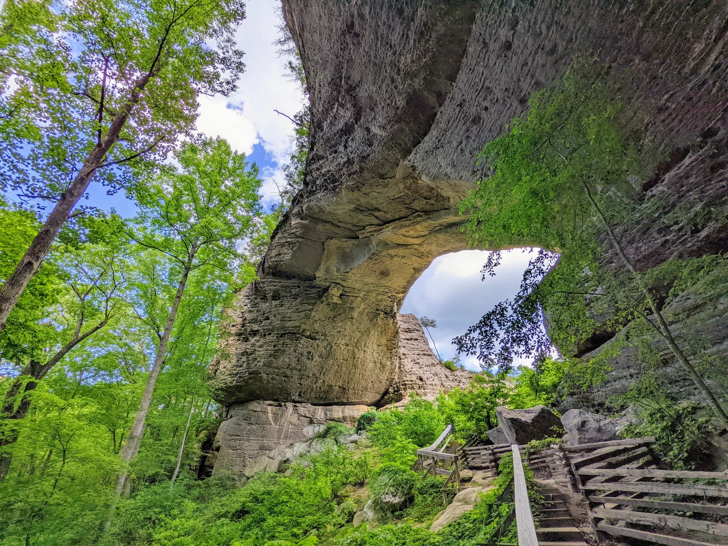 Natural Arch Loop — Kentucky Hiker Project