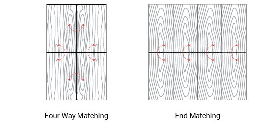 Veneer Matching for Furniture — Make Bespoke Studio