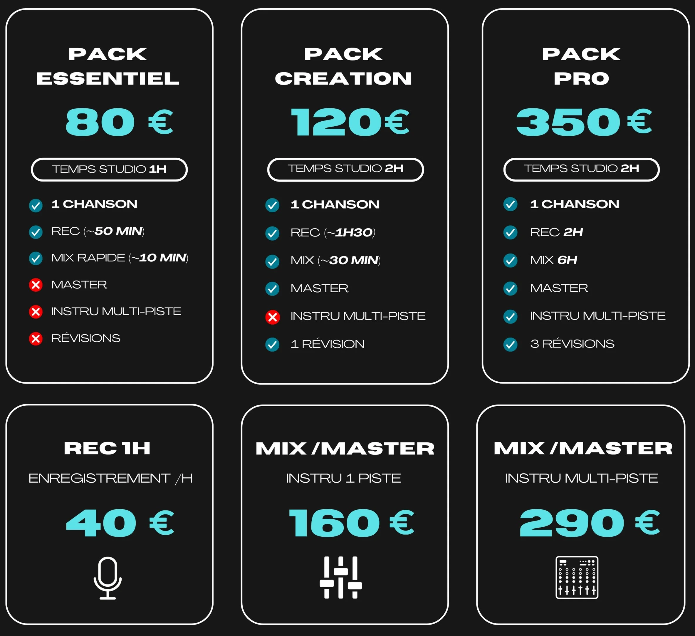 Studio d'Enregistrement à Grenoble — Sunlight Music Academy - École de Musique à Grenoble