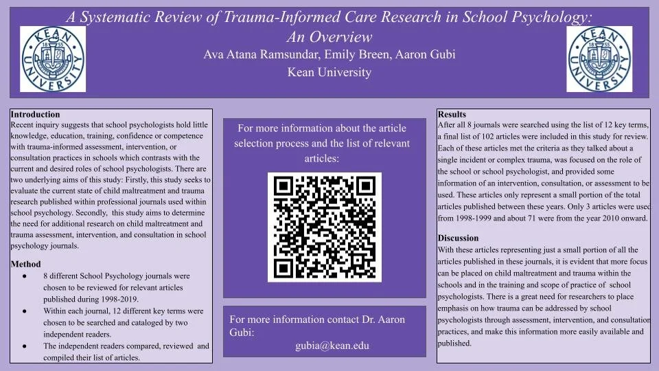 Journal Of Psychological Trauma