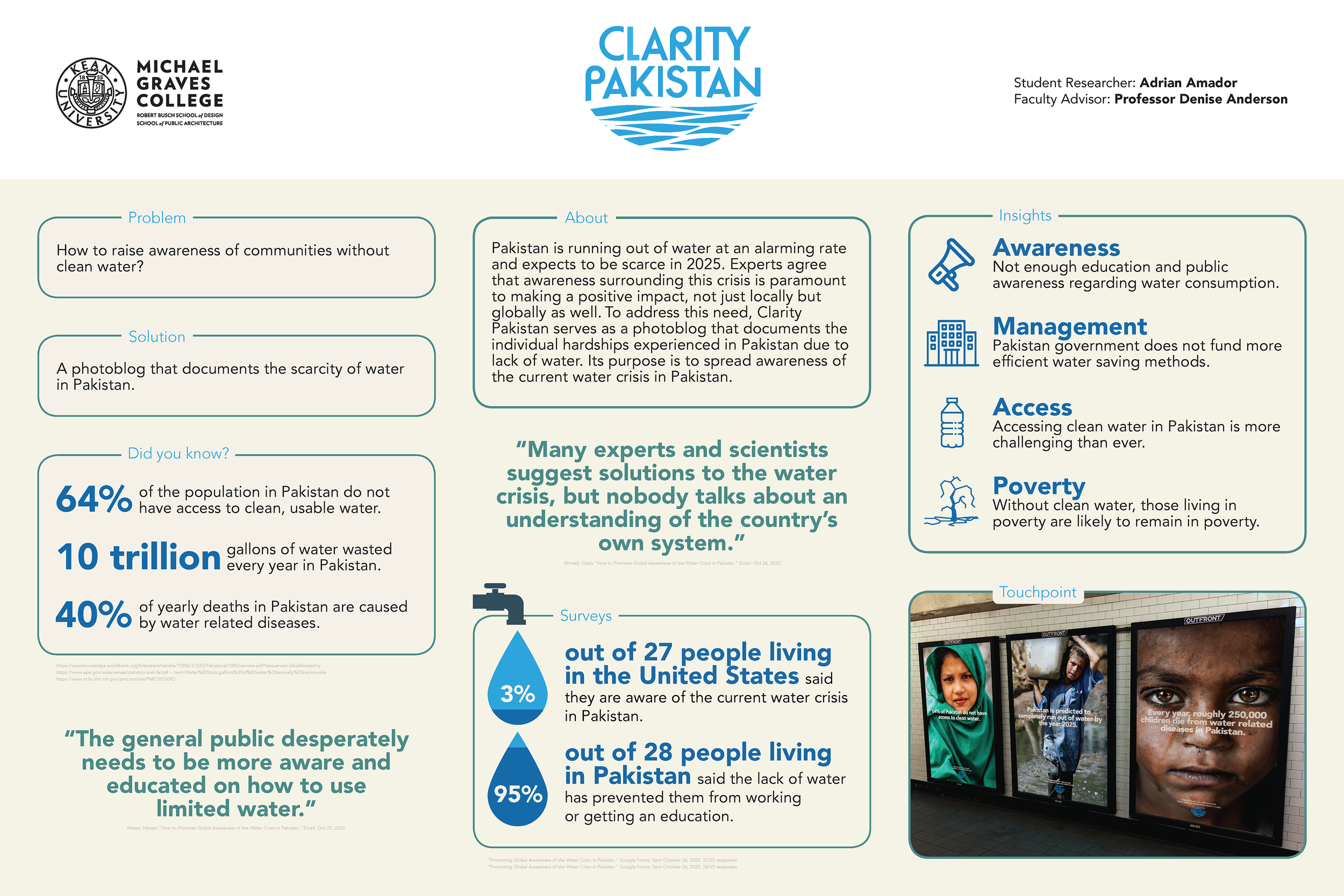 Water Scarcity Posters