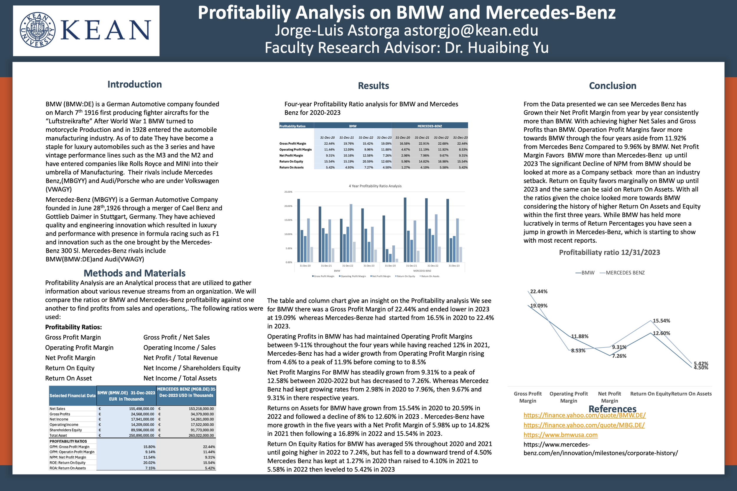 Profitability Analysis of BMW and Mercedes-Benz — Kean University ...