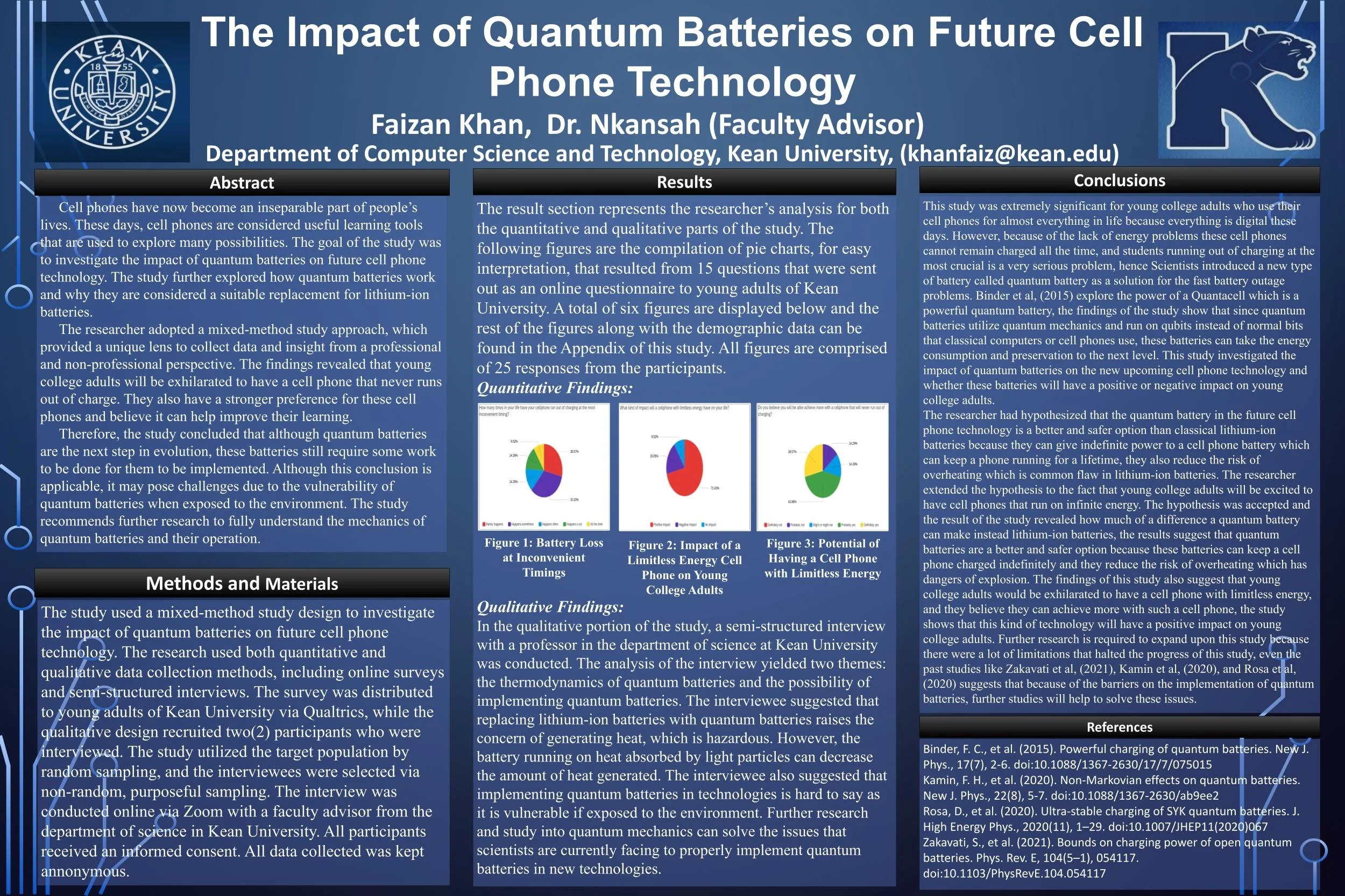A Mixed-Method Study Investigating the Impact of Quantum Batteries on ...
