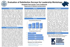 Evaluation of Satisfaction Surveys for Leadership Workshops — Kean ...