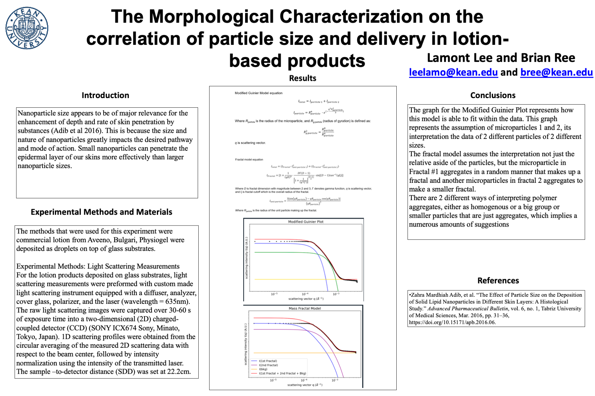The Morphological Characterization On The Correlation Of Particle Size