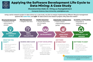 A case study of software development methods for Data analysis — Kean ...