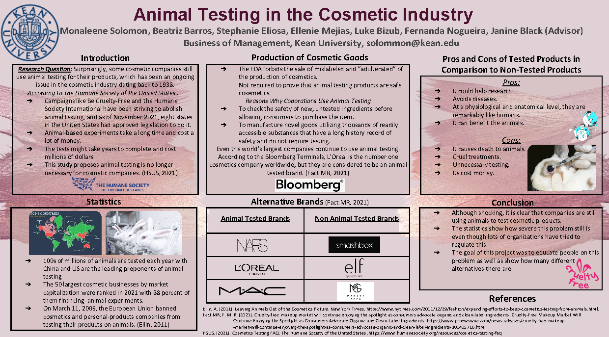 Animal Testing Cosmetics Statistics