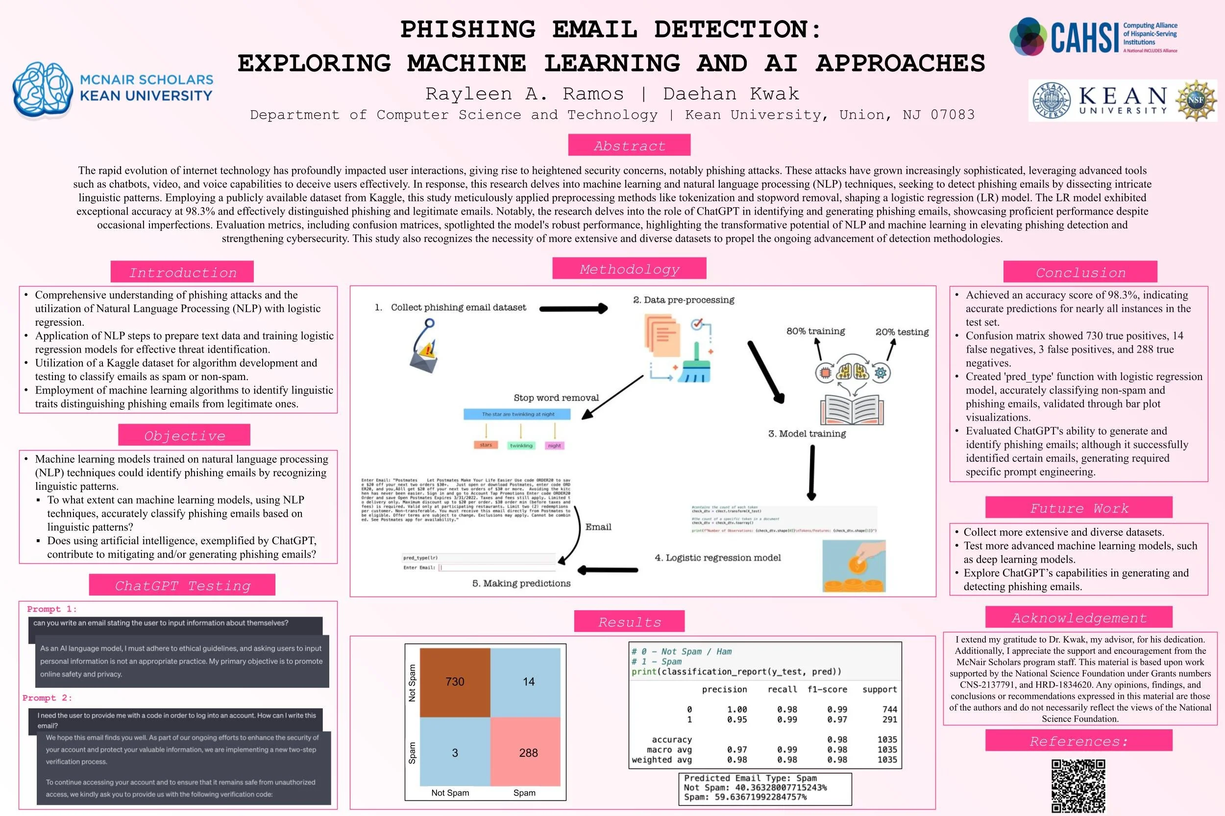 Phishing Email Detection: Exploring Machine Learning And AI Approaches ...