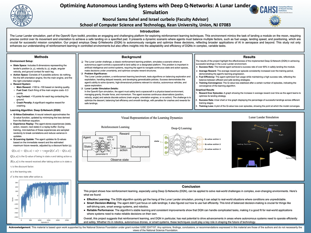 Optimizing Autonomous Landing Systems with Deep Q-Networks: A Lunar Lander Simulation — Kean ...