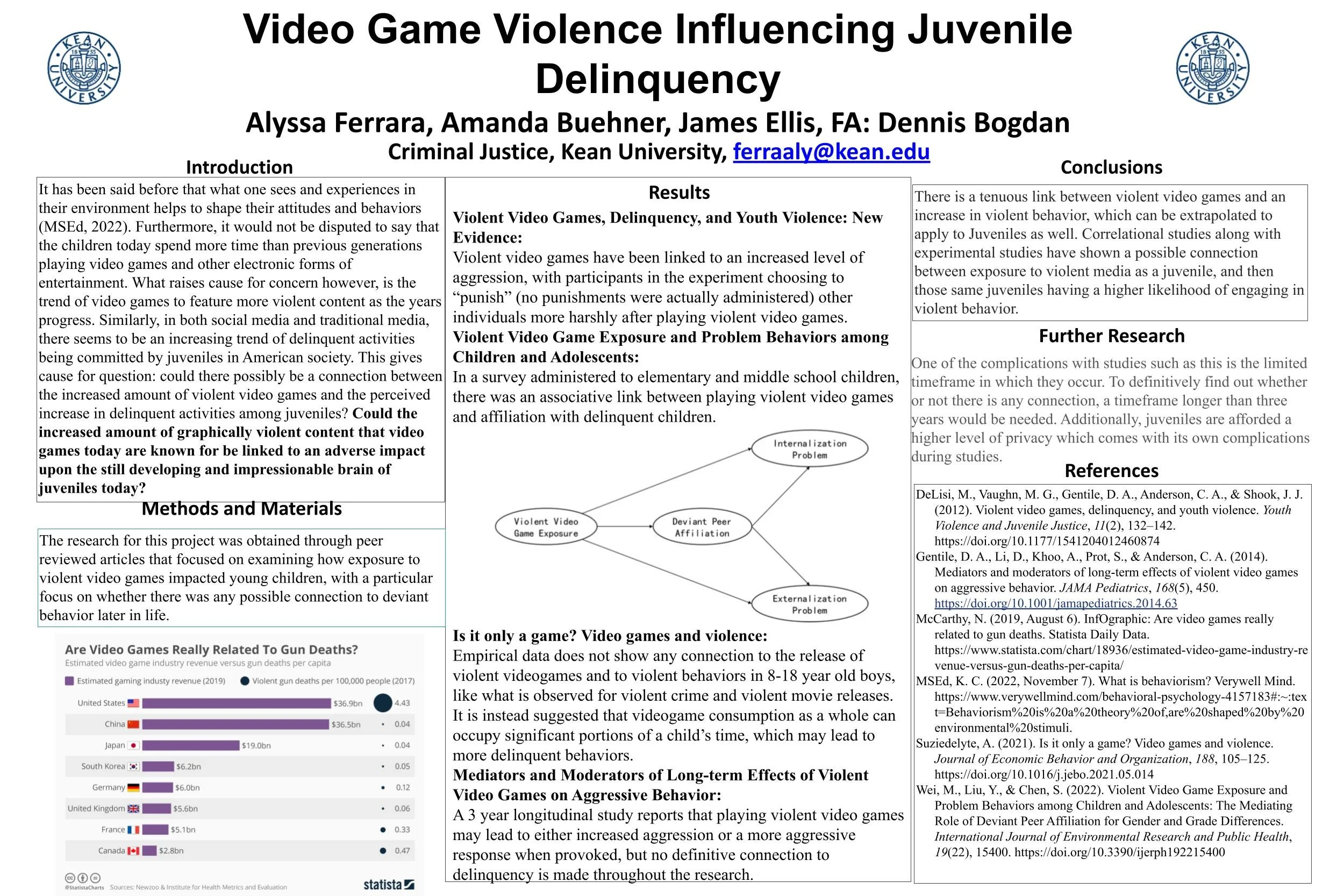 Video Game Violence Influencing Juvenile Delinquency — Kean University ...