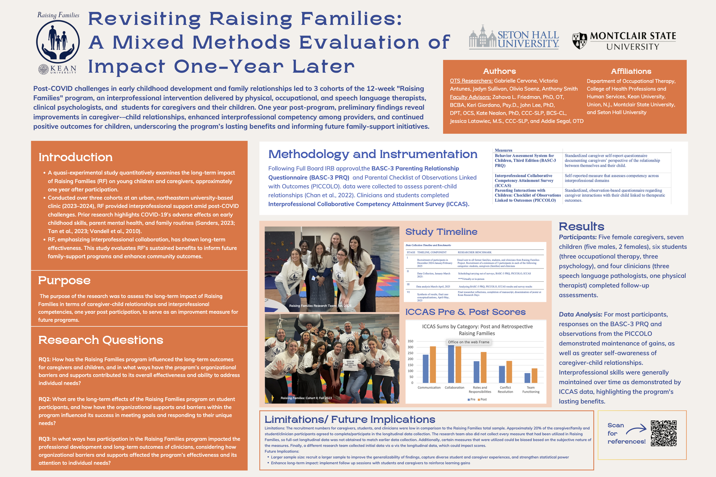 Student Poster Presentations 2025 — Kean University Research Days