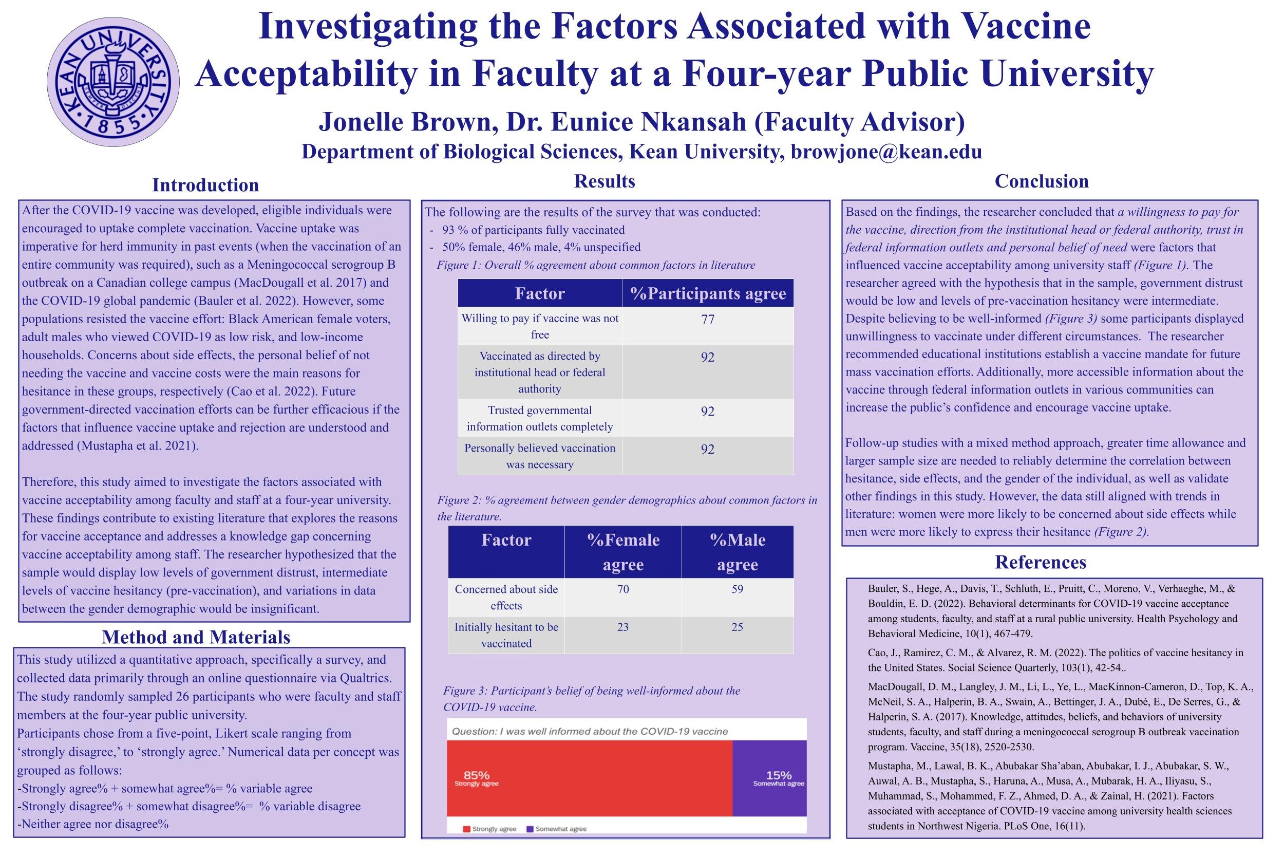 Investigating the Factors Associated with Vaccine Acceptability in ...