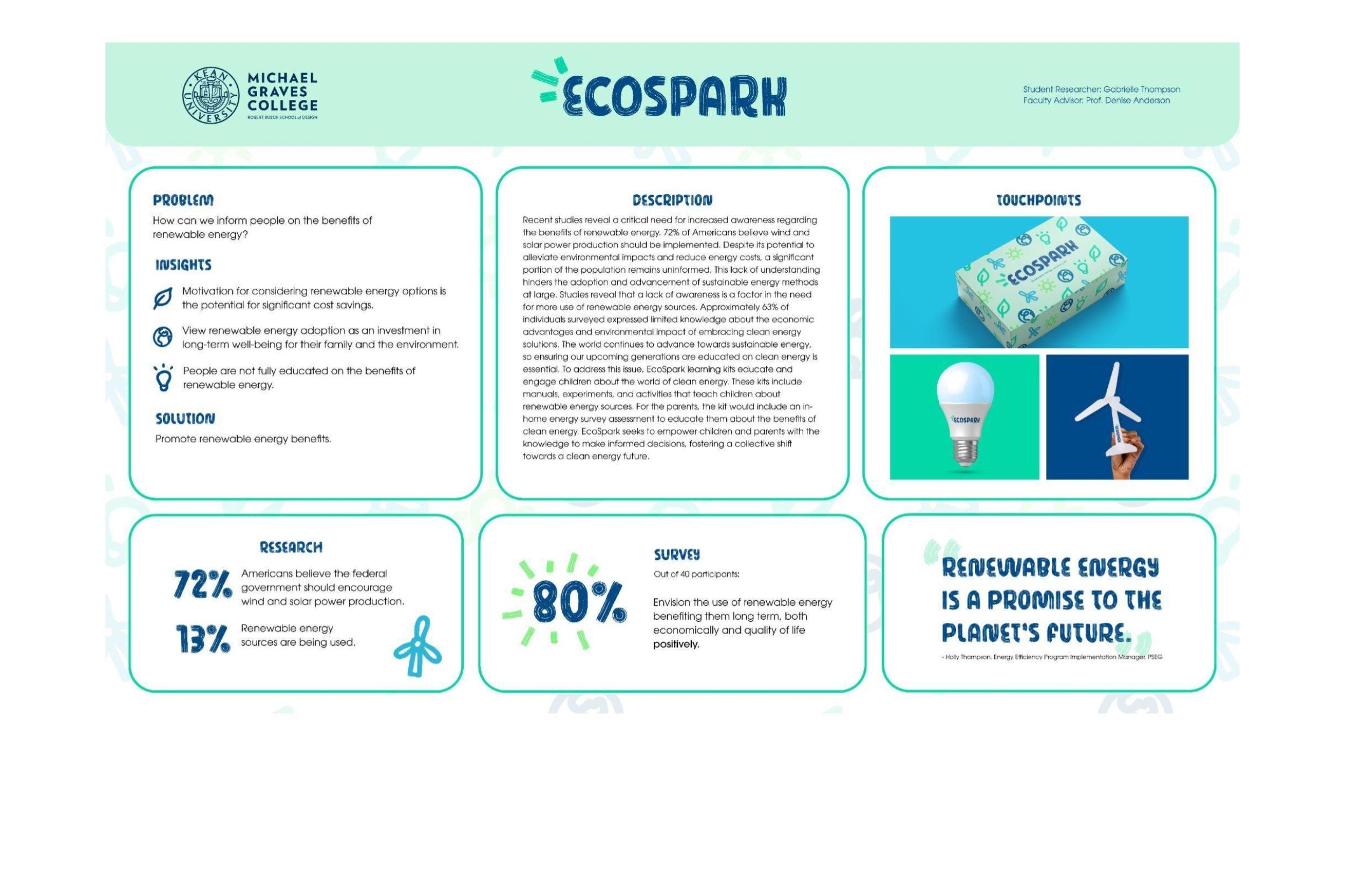 EcoSpark — Kean University Research Days