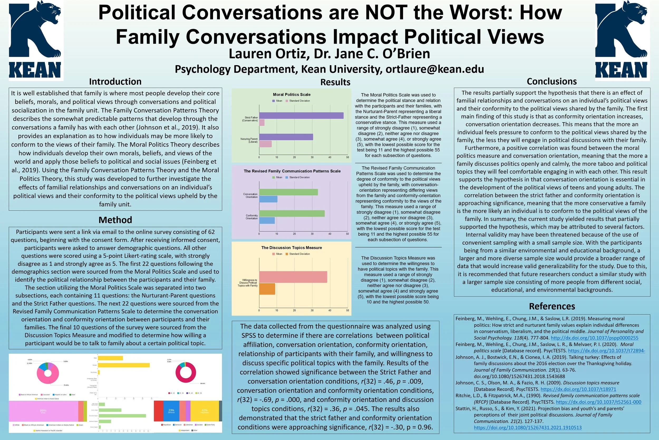Political Conversations Are NOT The Worst How Family Conversations political-conversations-are-not-the-worst-how-family-conversations