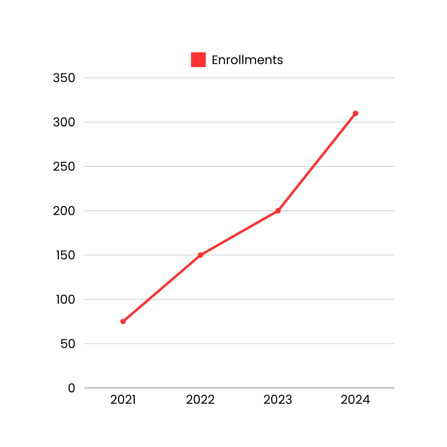 Cypher Side Dance School