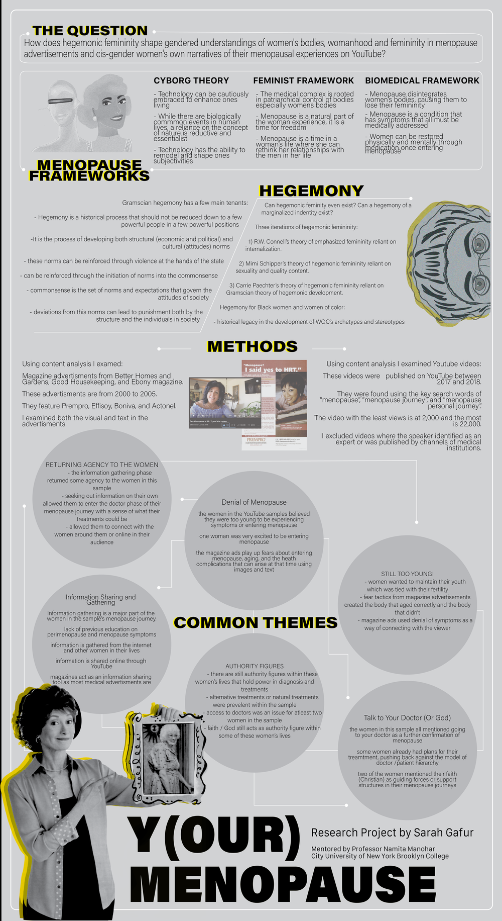 Hegemonic Femininity