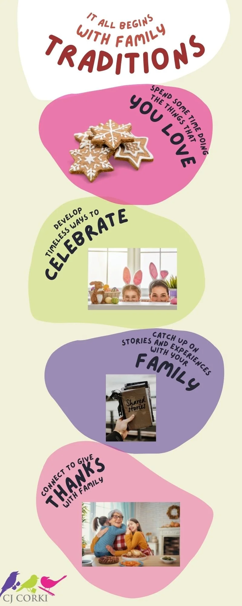 Traditions: The Importance of Past, Present, and Future Traditions to ...