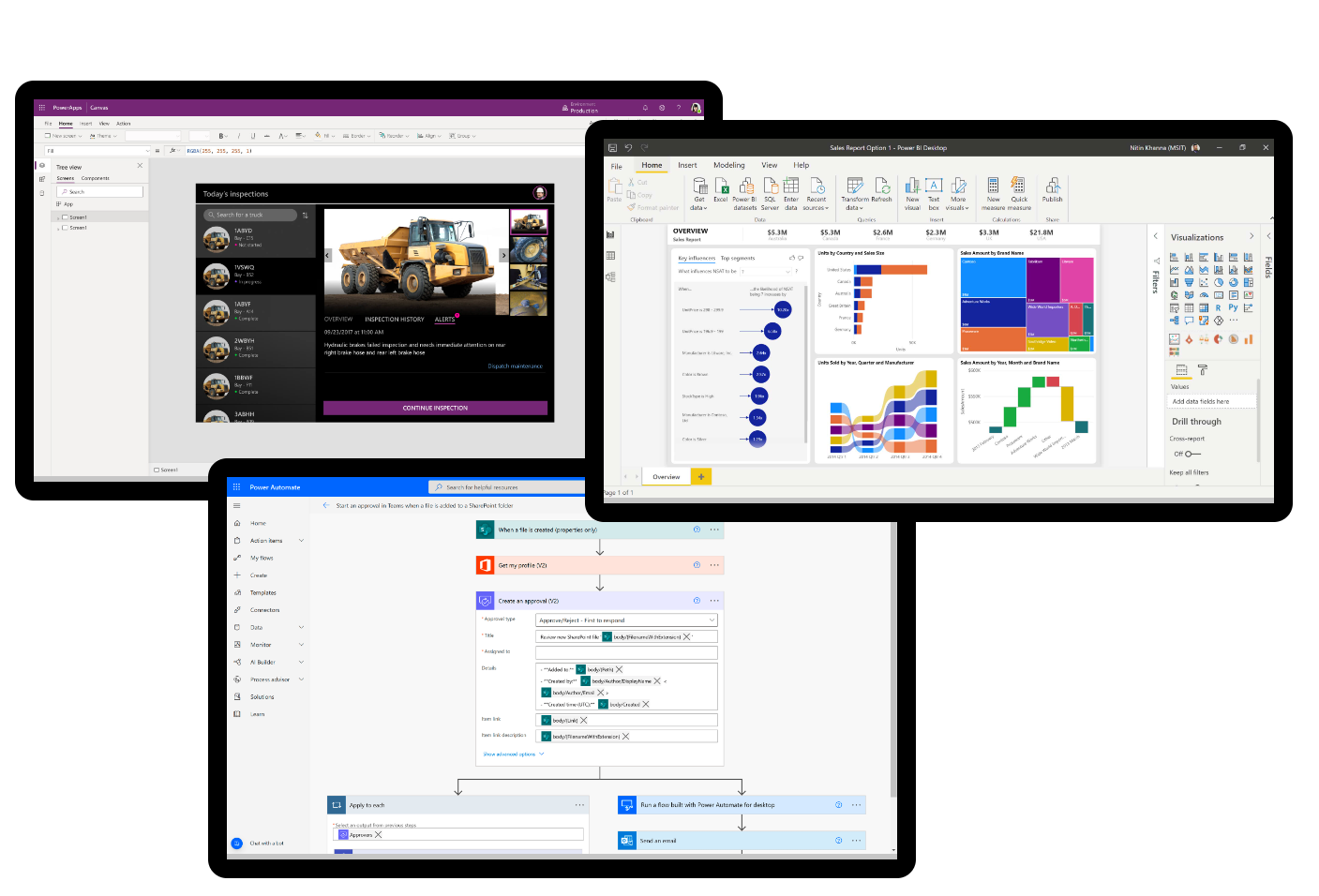 Power Platform — ISW