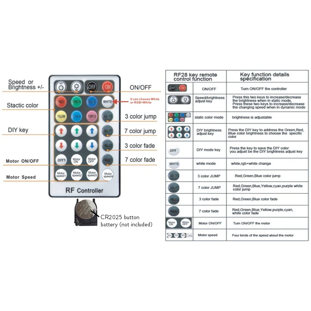 LMK-501 Light Engine — Stellar Lighting