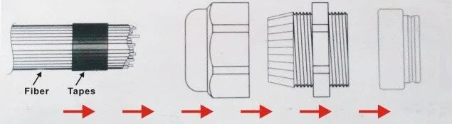 How to make a star ceiling — Stellar Lighting