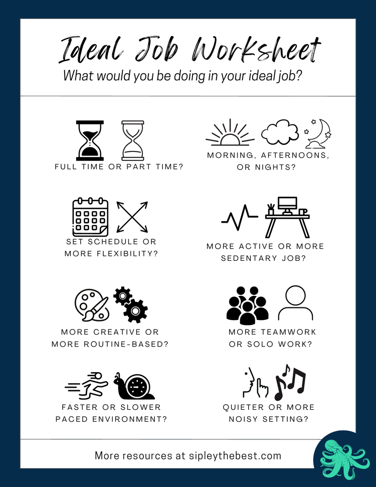 Job Search Resources for Job Seekers | Sipley the Best