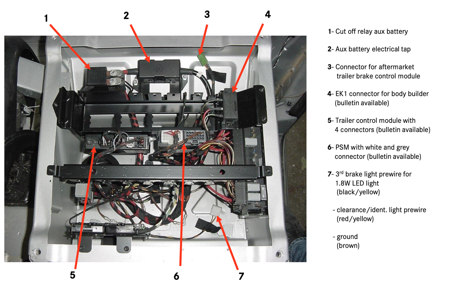 Tapping into your Sprinter 12v power — sprntr.co