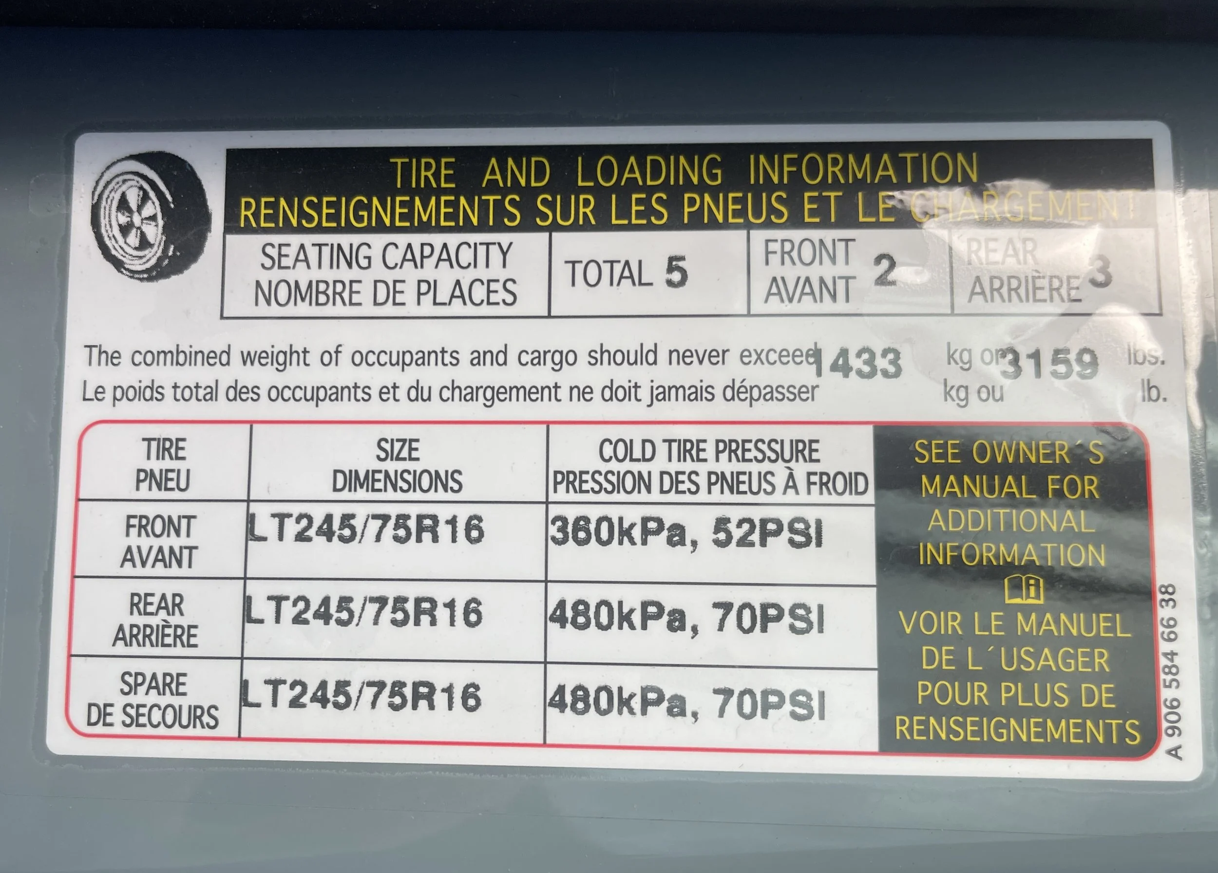 What’s the best Sprinter Van tire pressure? — sprntr.co