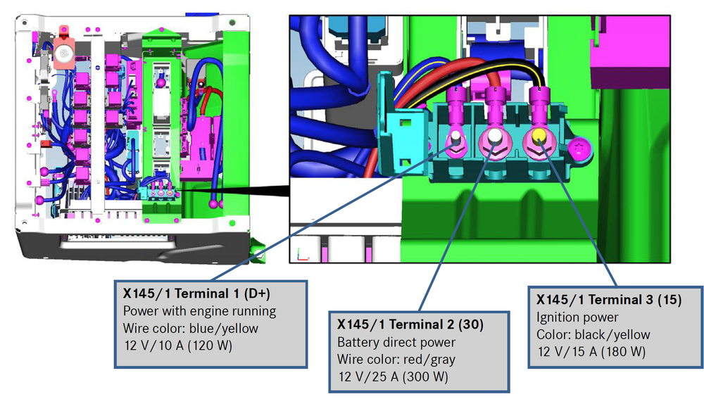 Tapping into your Sprinter 12v power — sprntr.co