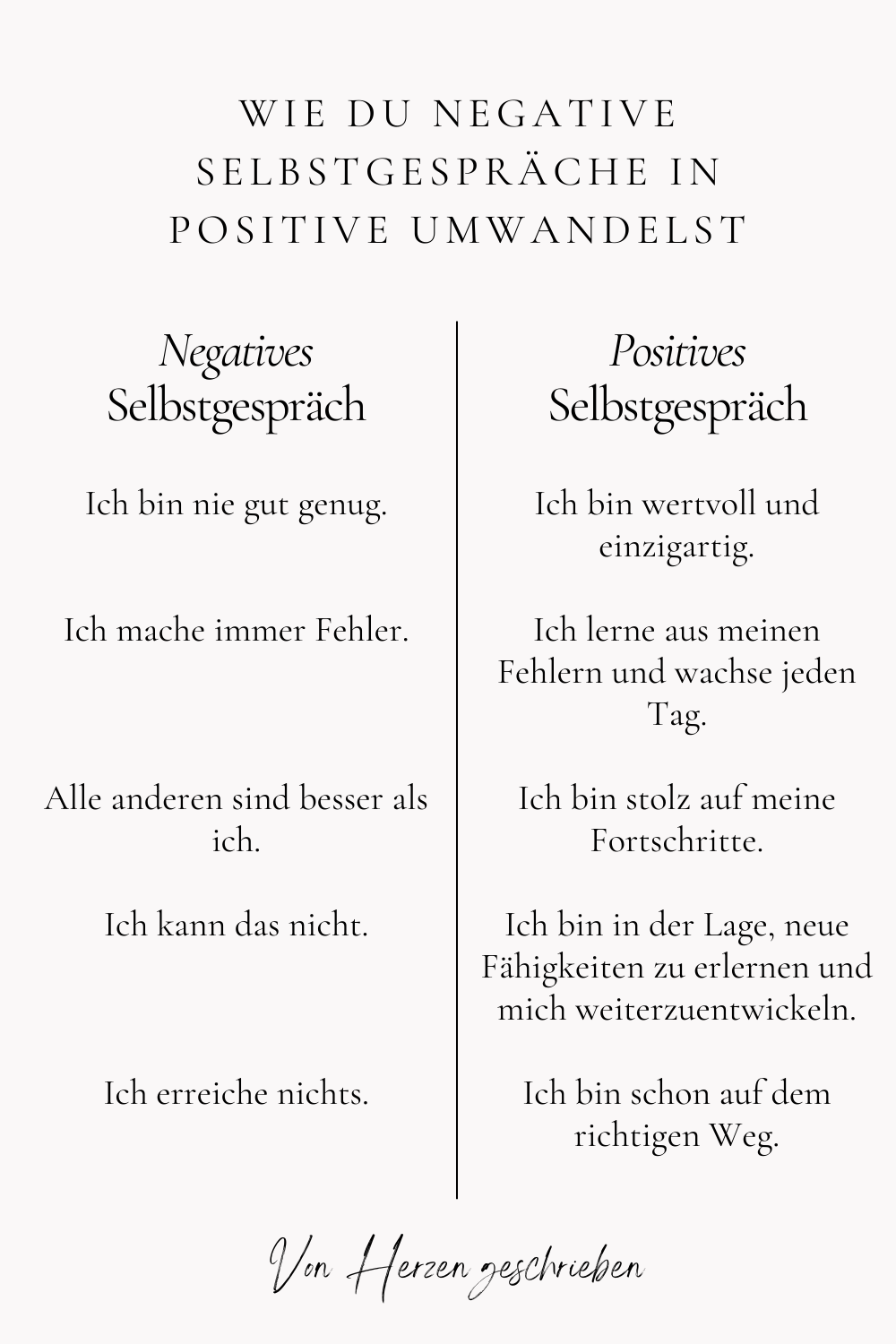 Wie du negative Selbstgespräche in positive umwandelst - Ein Leitfaden ...