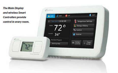 Building Management Systems — Denco Energy Management