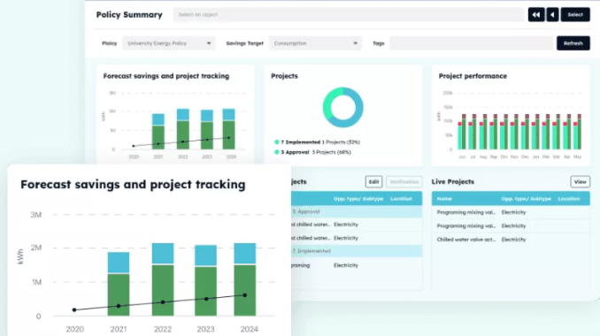 Utility Monitoring Systems — Denco Energy Management