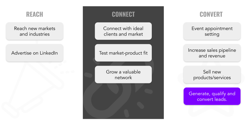 B2B Sales — Mutare