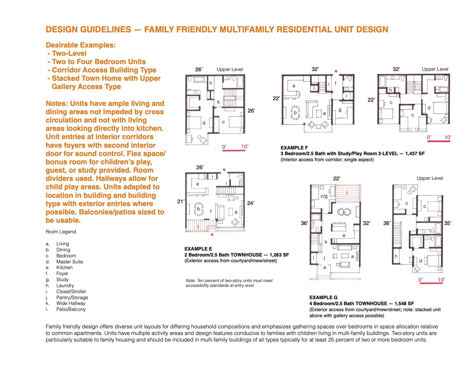 Emeryville Family Friendly Housing Design Guidelines — Arnold ...