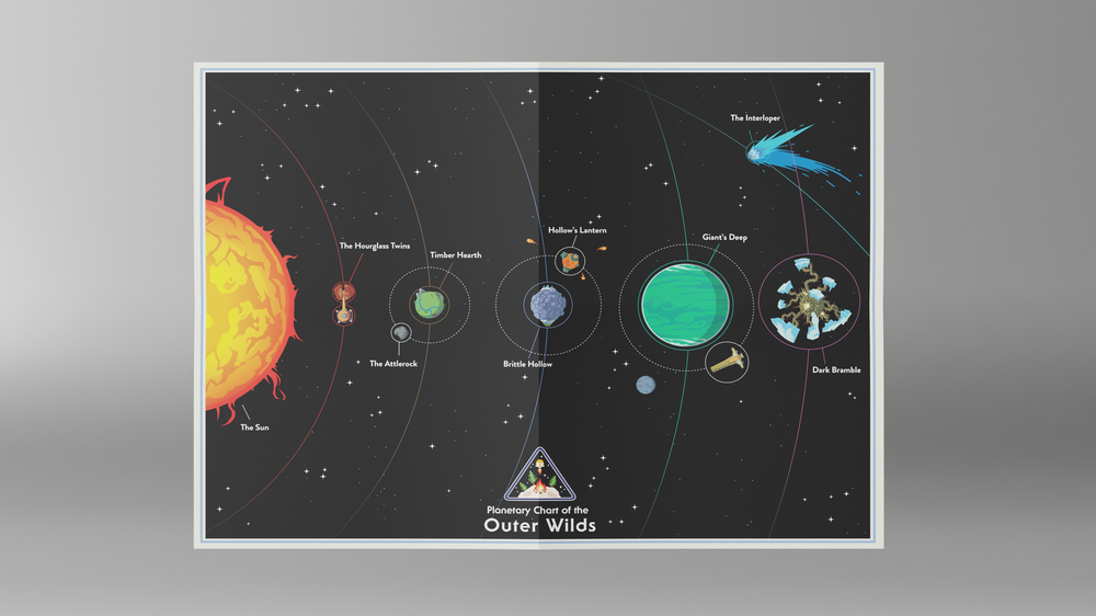 OUTER WILDS: DESIGN WORKS — Lost In Cult