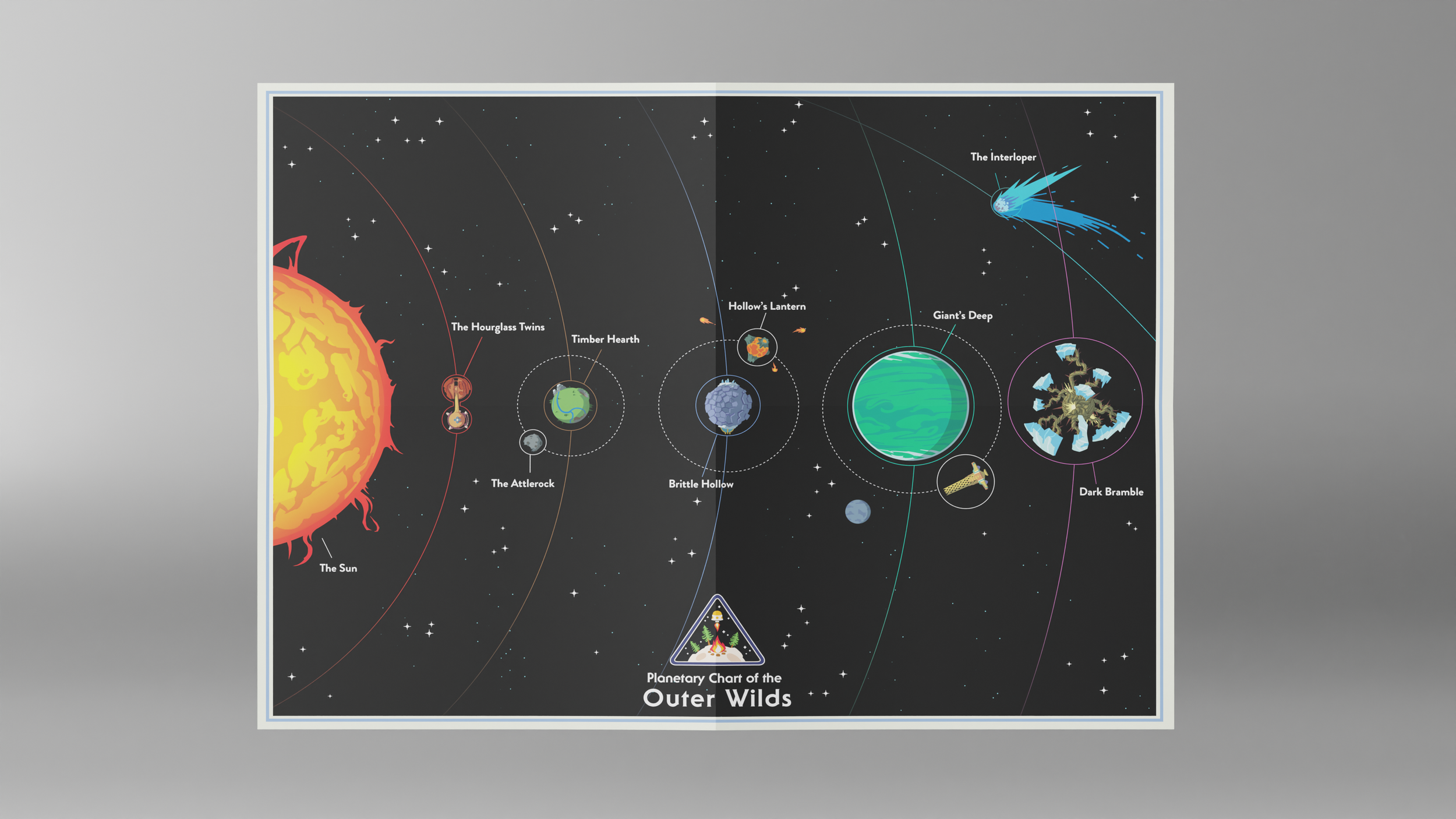 OUTER WILDS: DESIGN WORKS — Lost In Cult