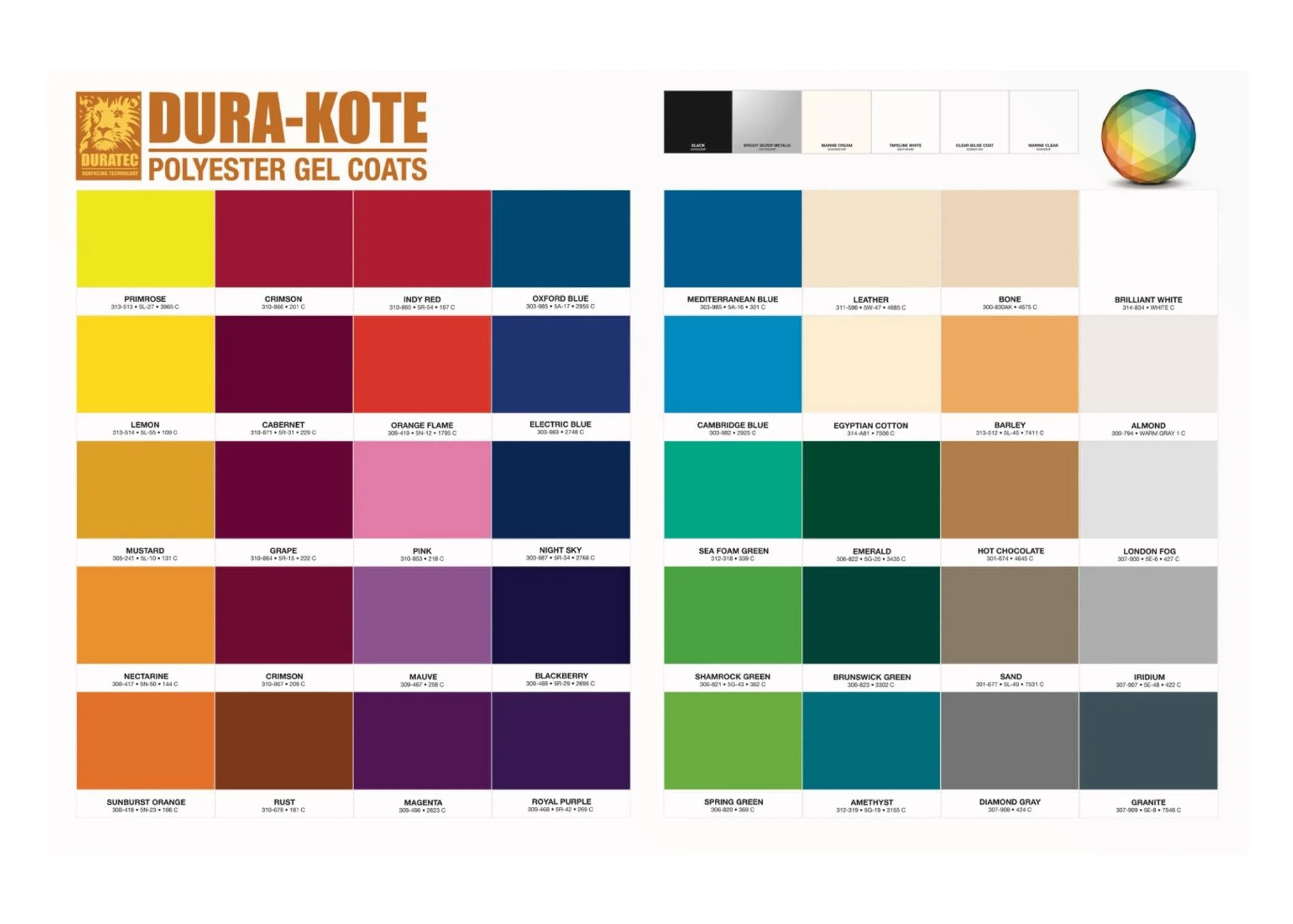 Order an ODOM — RS Yachts