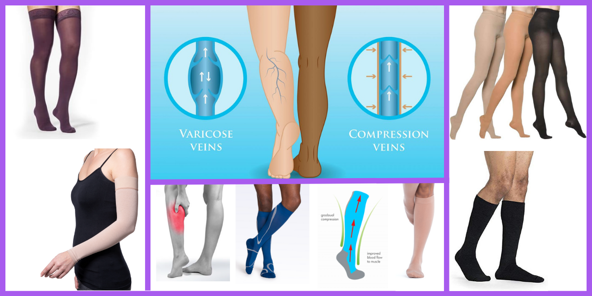 Compress Before You Dress — OrthoWise Inc.