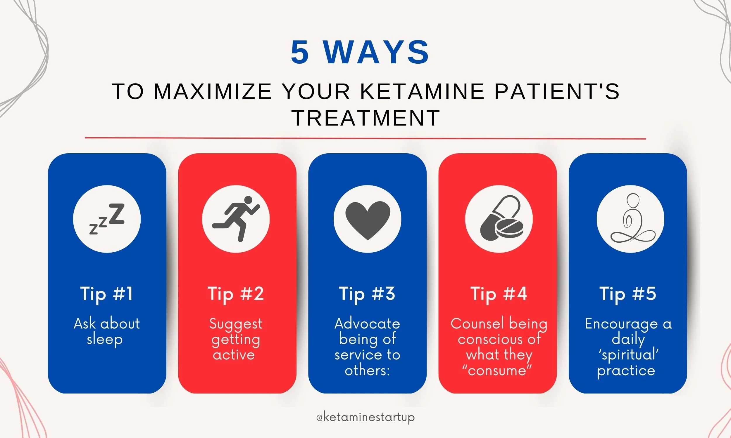 5 ways to maximize your patient’s progress after a ketamine infusion ...