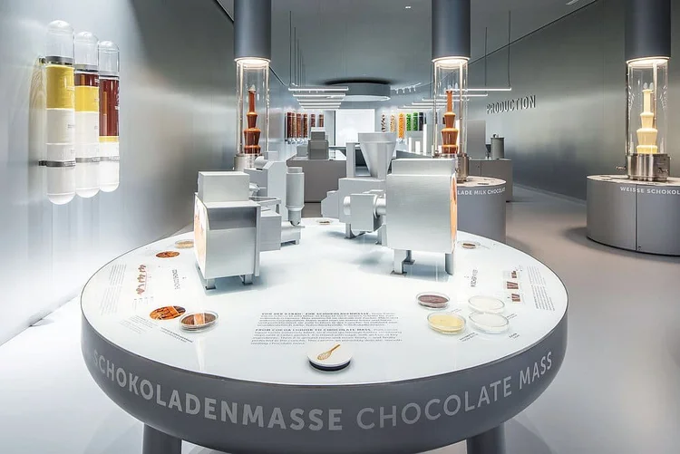 The Enchanted Chocolate World: The Lindt Home of Chocolate Museum in ...