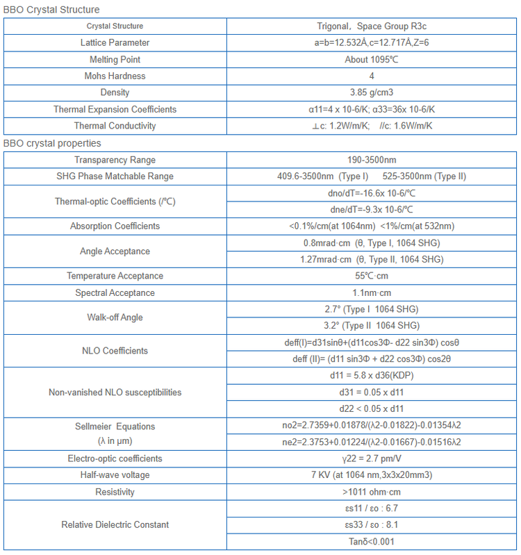 Beta-Barium Borate (BBO) Crystals — Firebird Optics