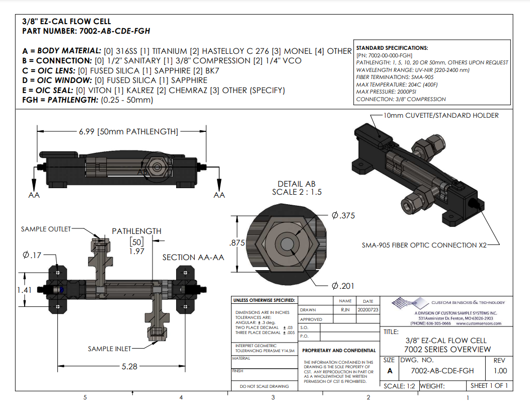 Process Flow Cell- EZ-CAL Flow Cell — Firebird Optics
