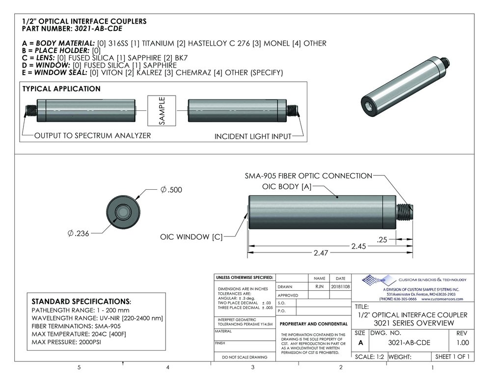 Optical Interface Couplers — Firebird Optics
