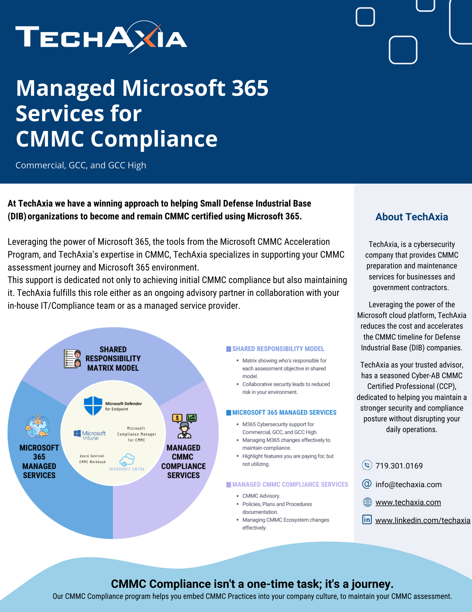 Trusted CMMC Compliance & Managed IT Services Experts | TechAxia